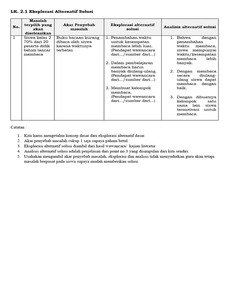 LK 2.1 Contoh Dari Pak Wawan | PDF