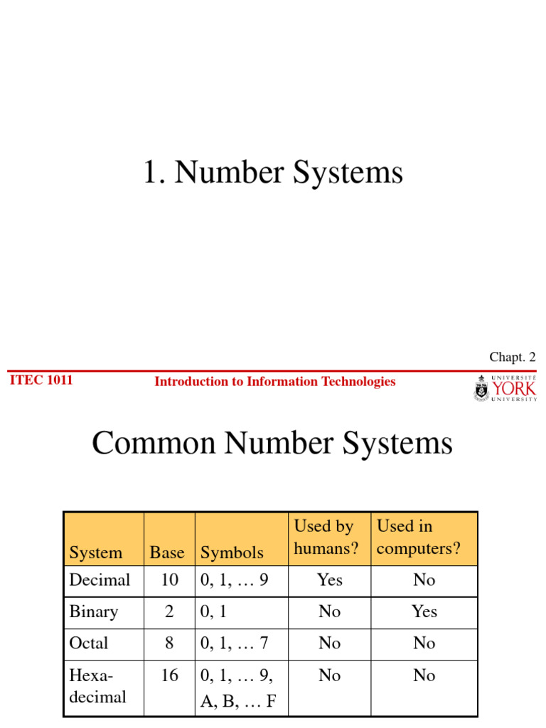 Number Systems Pdf Decimal Computer Architecture