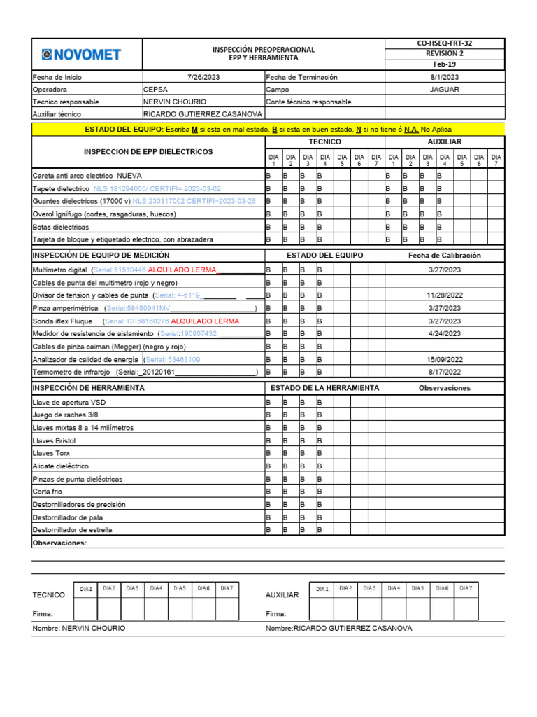CO-HSEQ-FRT-32 Inspeccion Preoperacional y Herramientas-1 | PDF | Electromagnetismo | Metrología