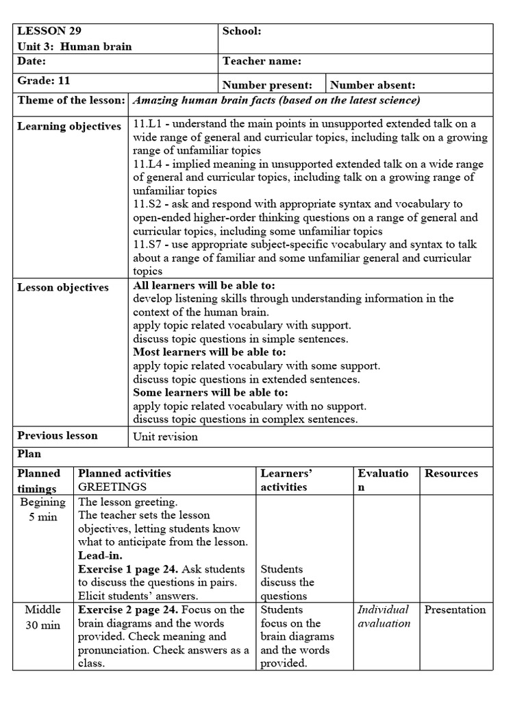 11 Grade 2 Term | PDF | Vocabulary | Learning