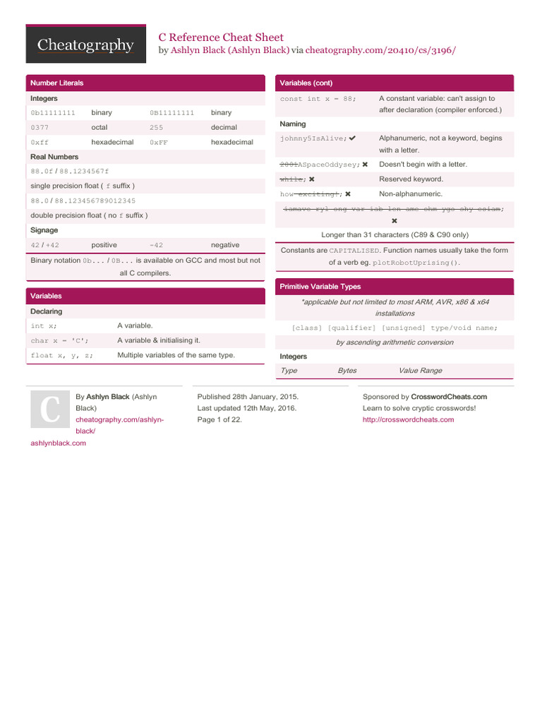 Cheat Sheet 6 | PDF | Pointer (Computer Programming) | Boolean Data Type