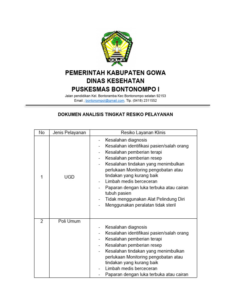 Dokumen Resiko Pelayanan | PDF