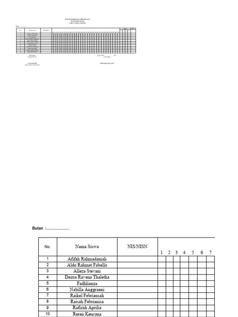 Absensi Siswa Sd 81 Edit 2 (1) (1) | PDF