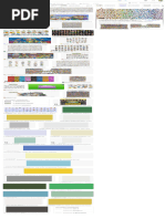 Pokémon Evolution Charts - Pokémon Database | PDF | Nintendo Franchises ...