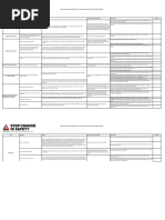 Offshore SECE Management and Verification Inspection Guide - HSE UK ...