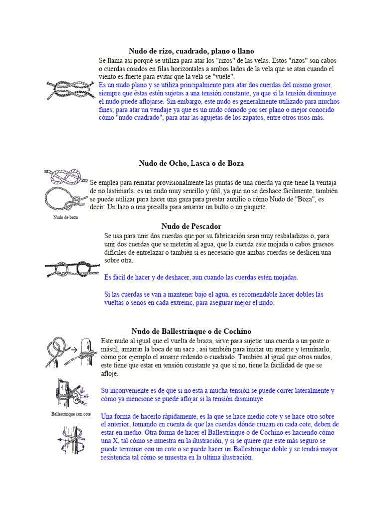 Nudos basicos | PDF | Nudo | Mano