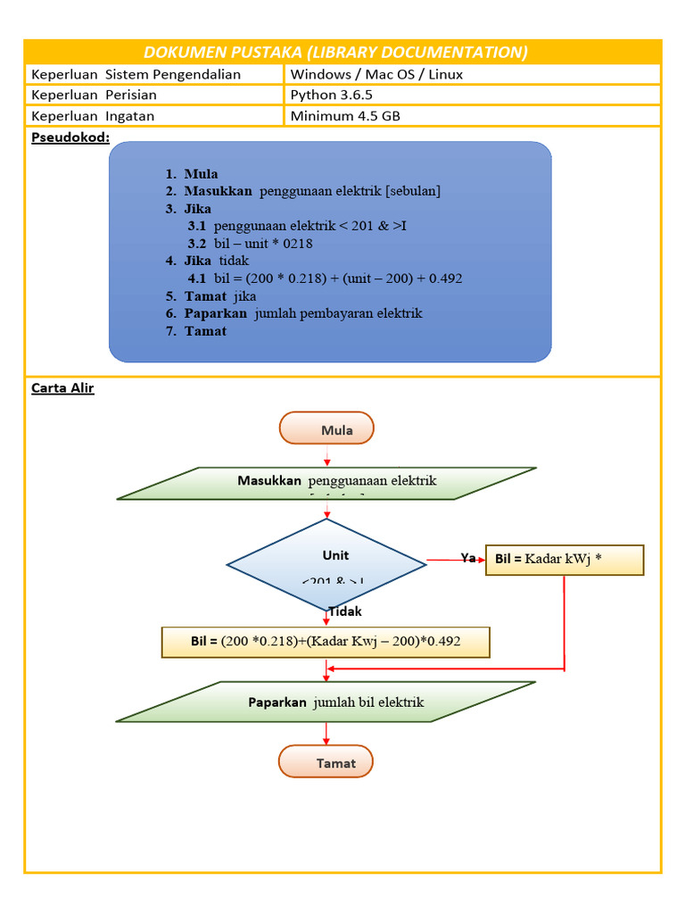 Dokumen Pustaka | PDF