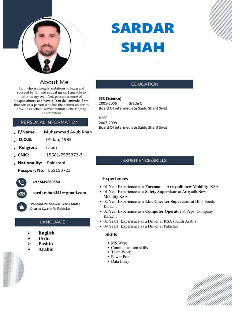 Sardar CVVVVVVVVVVVV | PDF | Pakistan