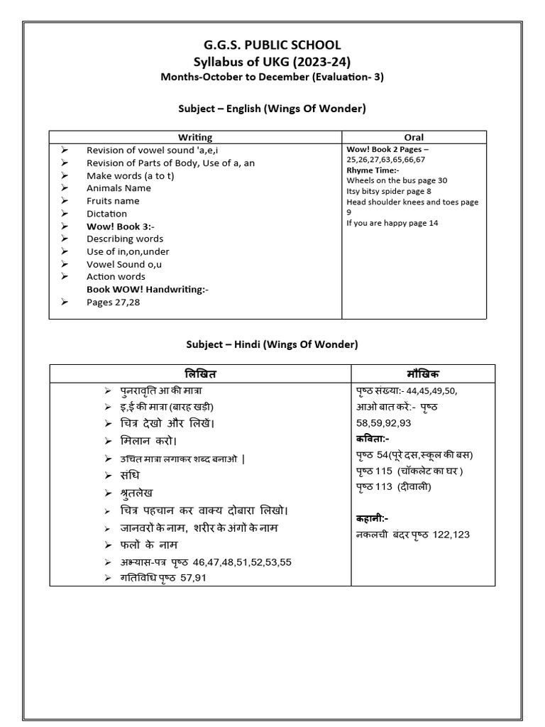 Class-UKG, Evaluation-3 Syllabus 2023 | PDF