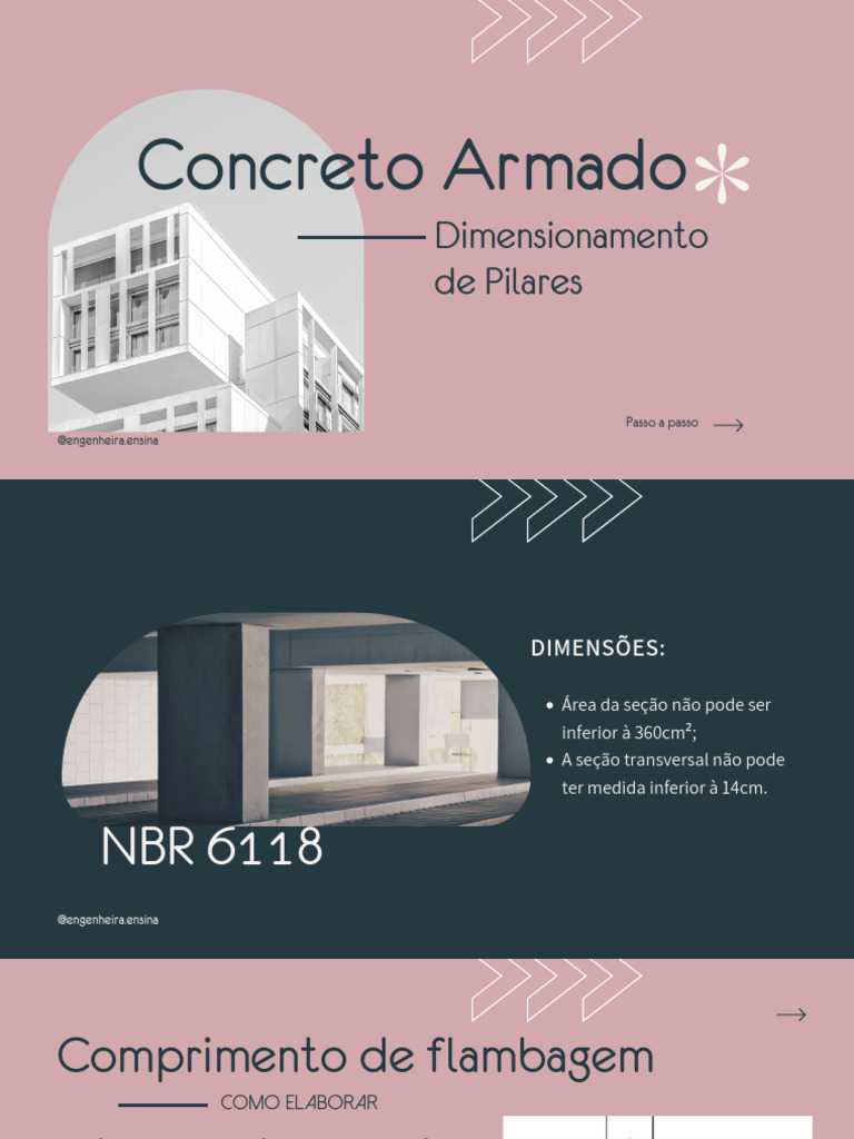 Revisão Concreto Ii | PDF