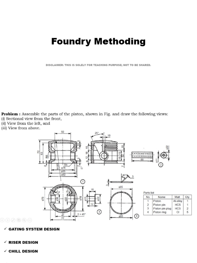 Foundry Methoding 2022 | PDF | Physical Sciences | Chemistry