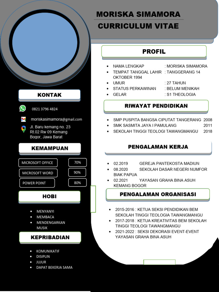 CV Momo | PDF