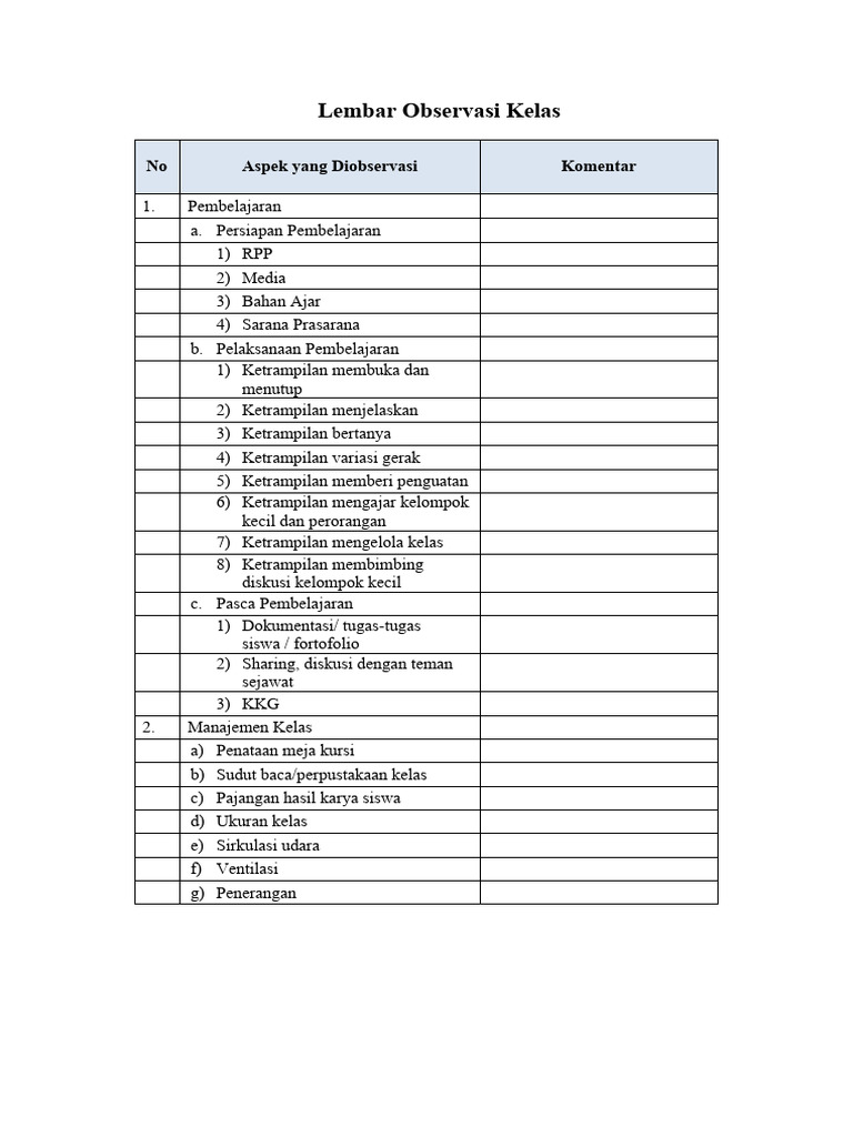 Lembar Observasi Kelas | PDF | Seni
