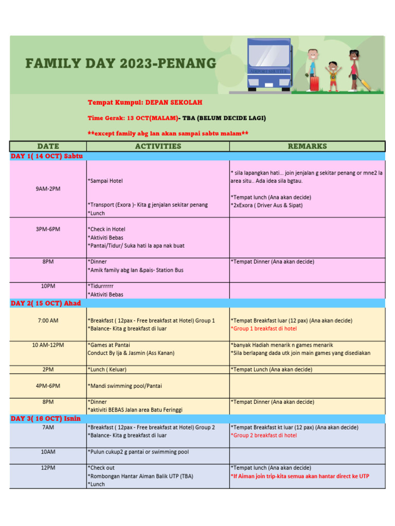 Itinerary Penang Trip | PDF