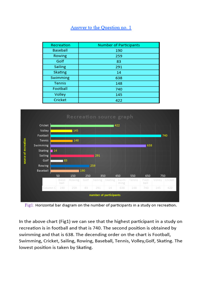 Assignment Final | PDF Assignment Final | PDF
