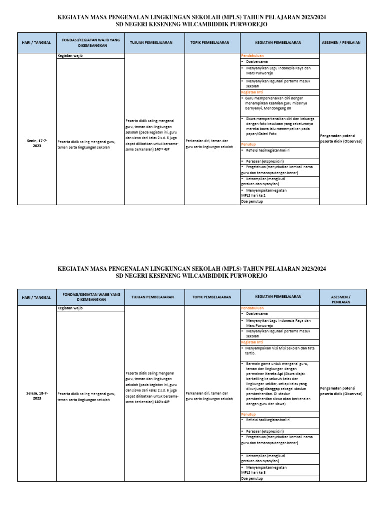 Kegiatan MPLS SD 2023/2024 Purworejo | PDF