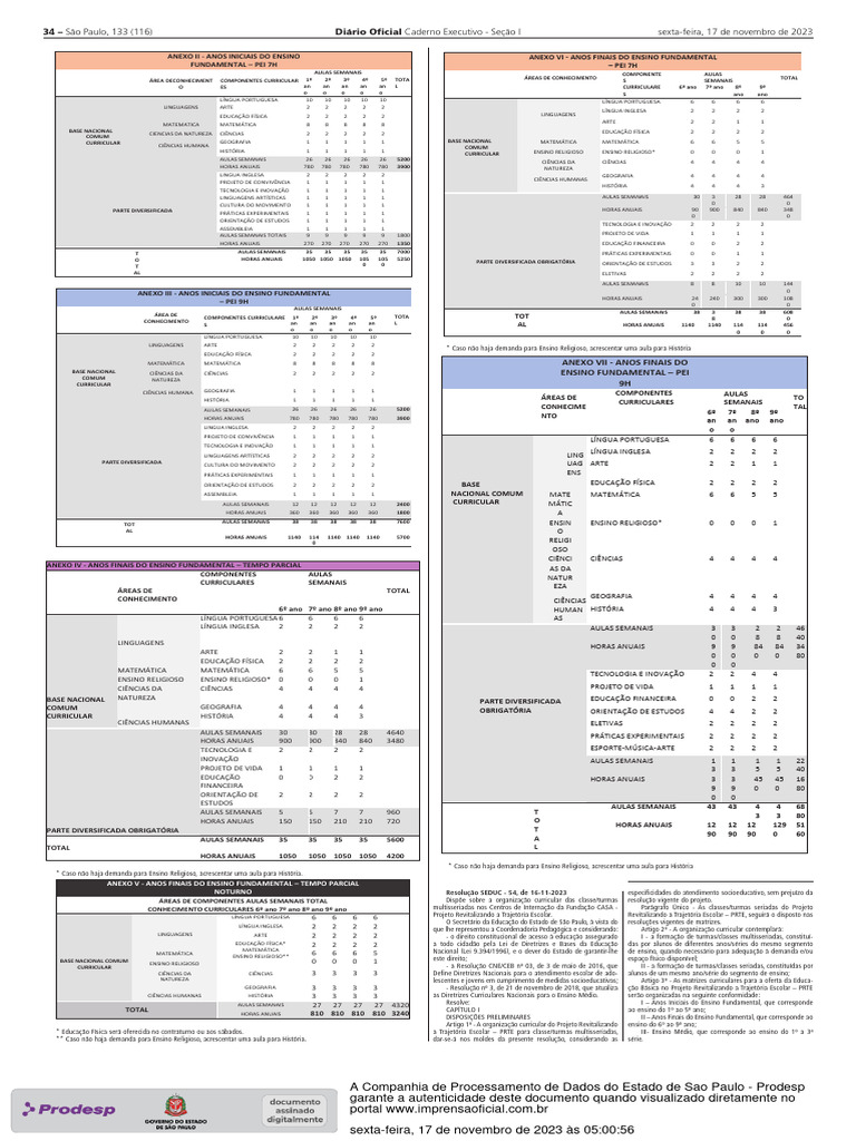 PG 0034 | PDF | Science