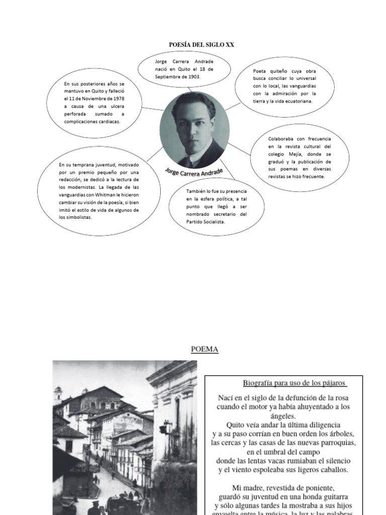 Poesía Del Siglo XX | PDF