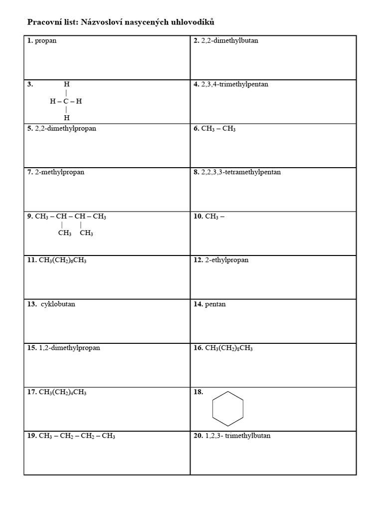 Nazvosloví Alkanů A Cykloalkanů, PL, Kvarta | PDF