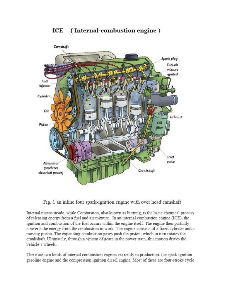 Understanding Internal Combustion Engines | PDF | Internal Combustion ...