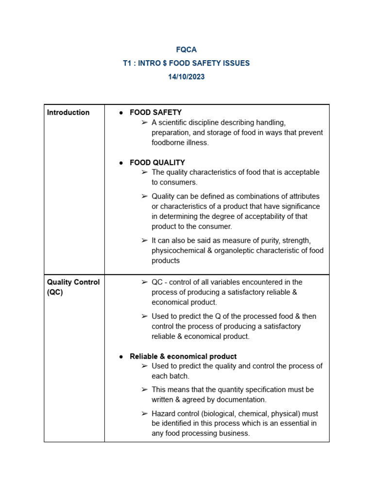 t1 Fqca - Introduction & Food Safety Issues | PDF | Food Safety ... t1 Fqca - Introduction & Food Safety Issues | PDF | Food Safety ...