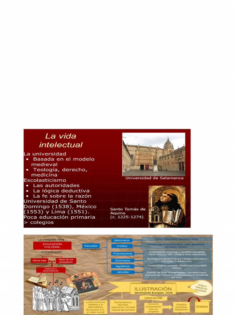 La Vida Intelectual I | PDF