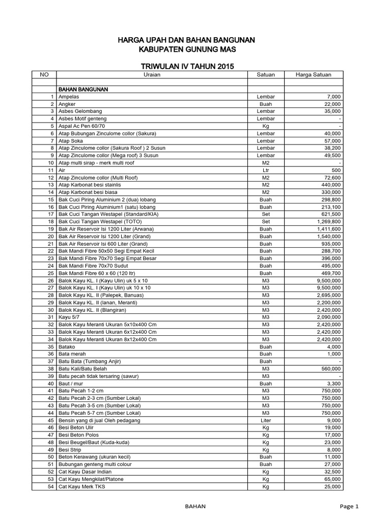 Master Rab Bangunan Beton | PDF