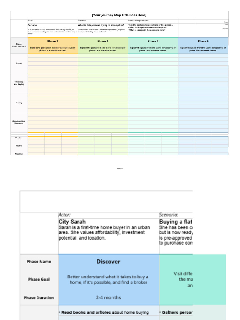 Customer Journey Mapping Template | PDF