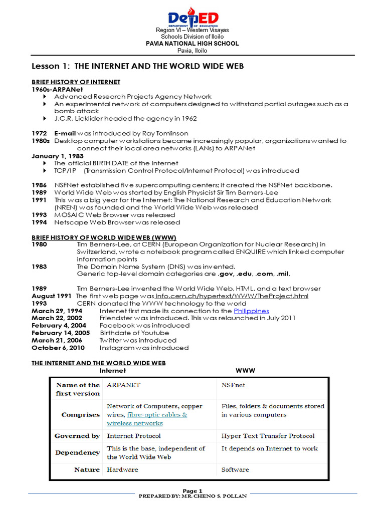 TLE ICT 10 Handouts For STE | PDF | Html Element | Html