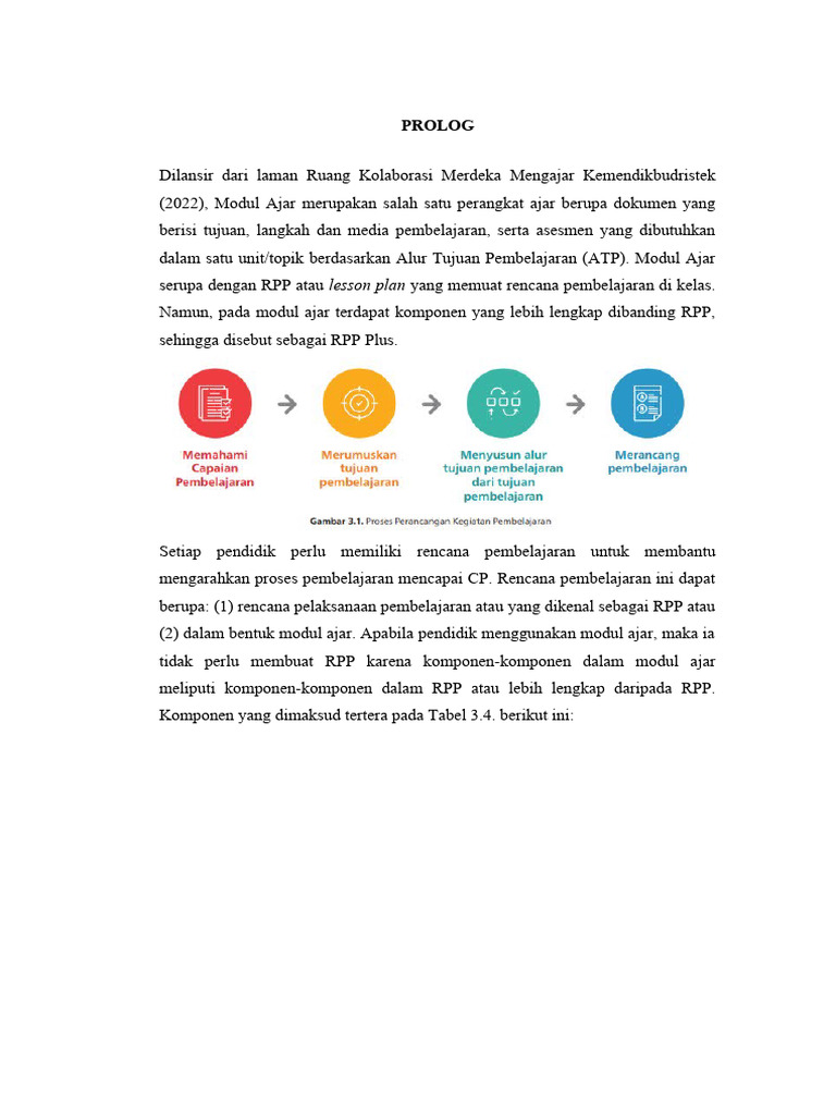 Template Modul Ajar Kurikulum Merdeka | PDF Template Modul Ajar Kurikulum Merdeka | PDF