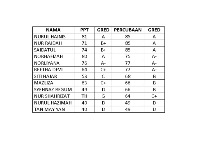 beza-pdf