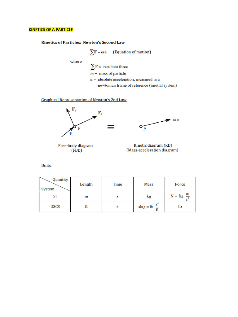 AP Math - 154-2 | PDF