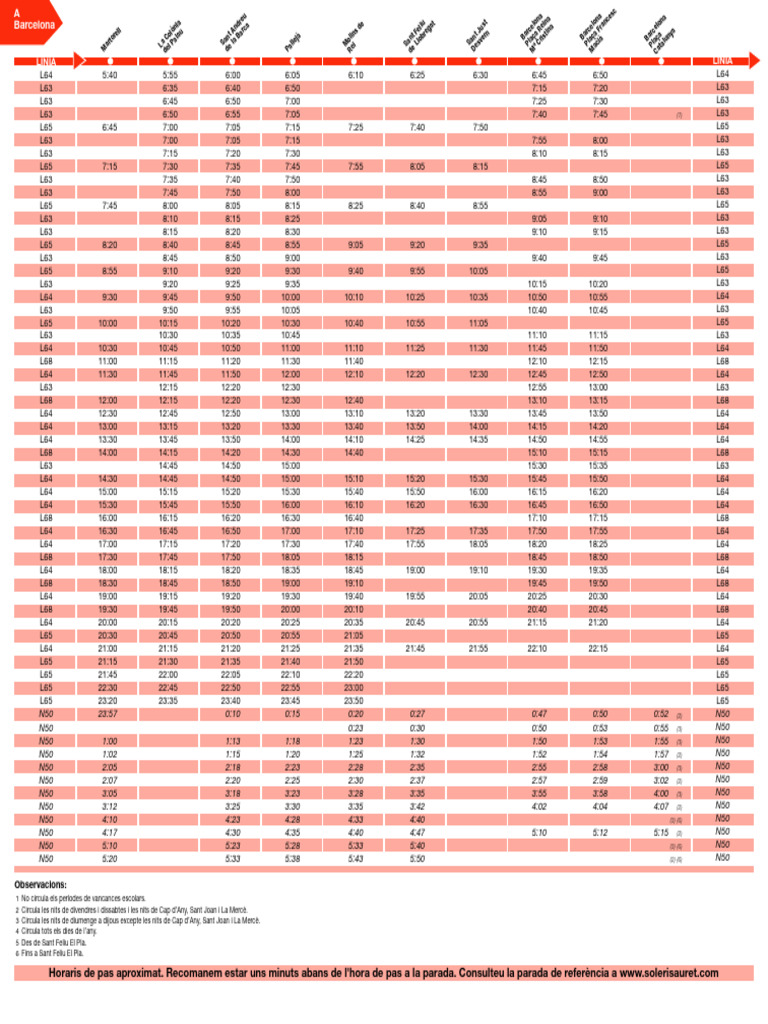 Horaris Martorell Laborables | PDF
