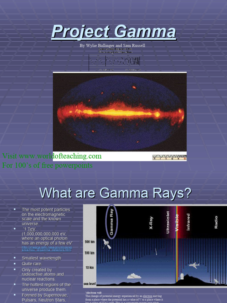 Gamma | PDF | Gamma Ray | Electronvolt