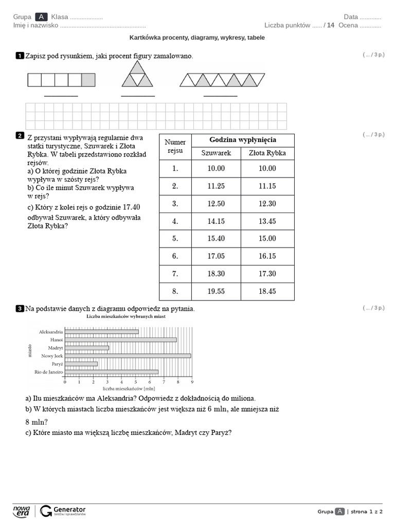 Kartkówka Procenty, Diagramy, Wykresy, Tabele | PDF