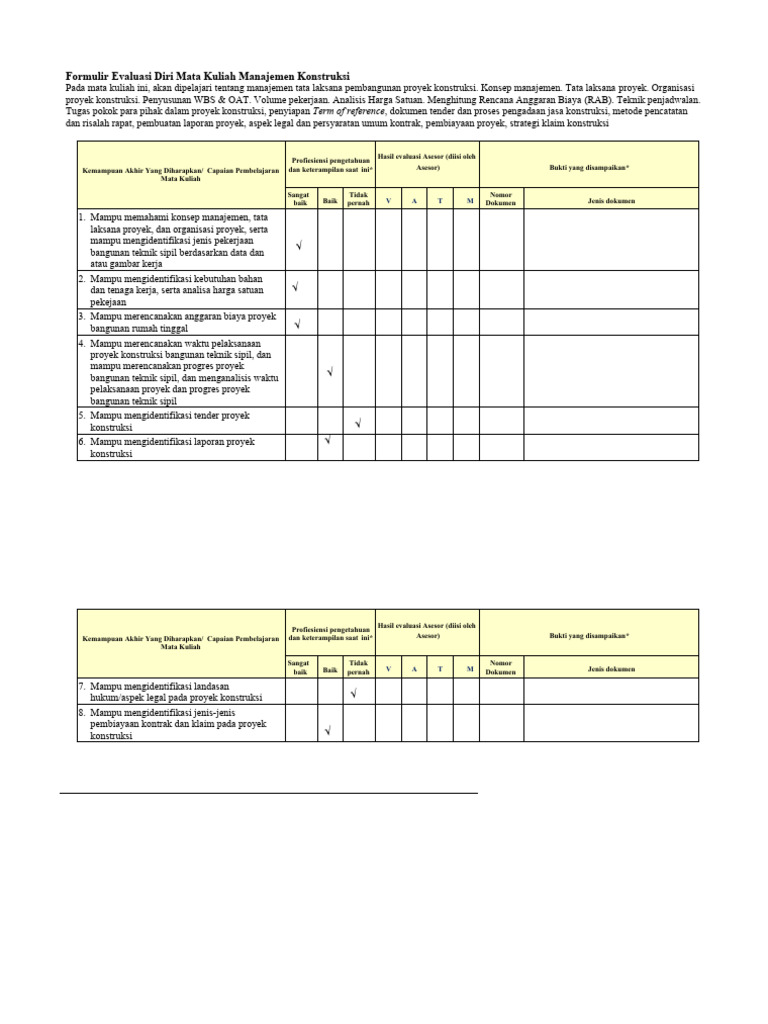 Formulir ED MK RPL - 7. Manajemen Konstruksi | PDF