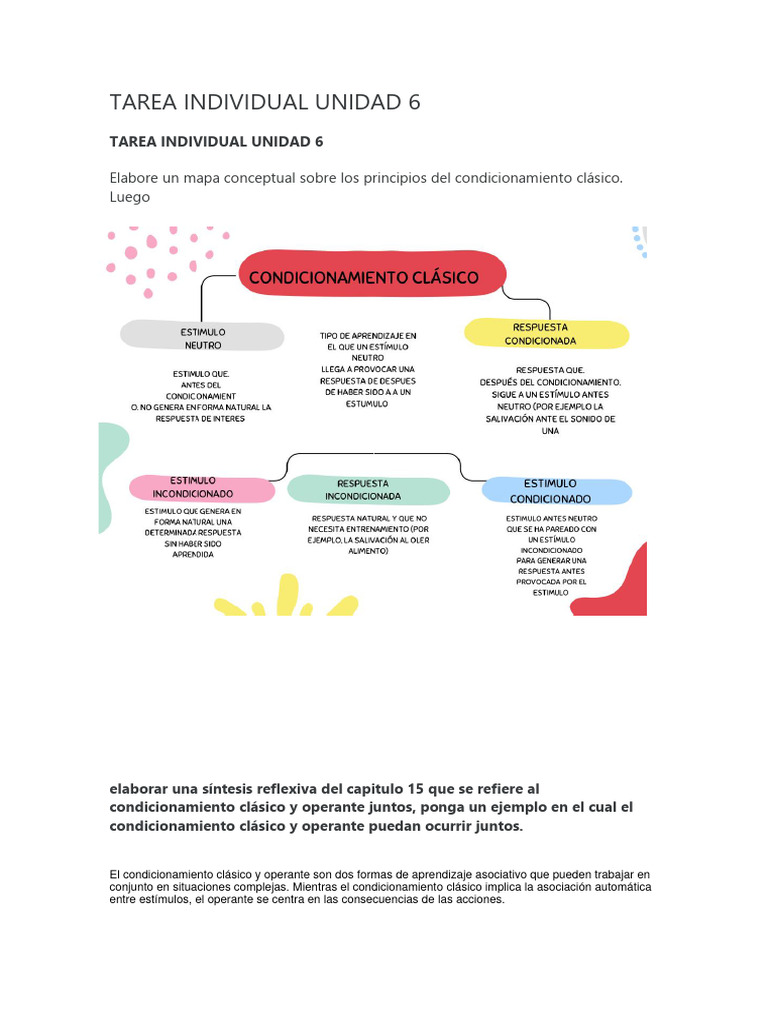 Tarea Individual Unidad 6 | PDF
