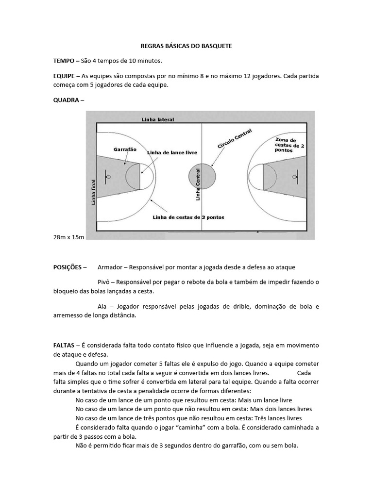 REGRAS BÁSICAS DO BASQUETE | PDF