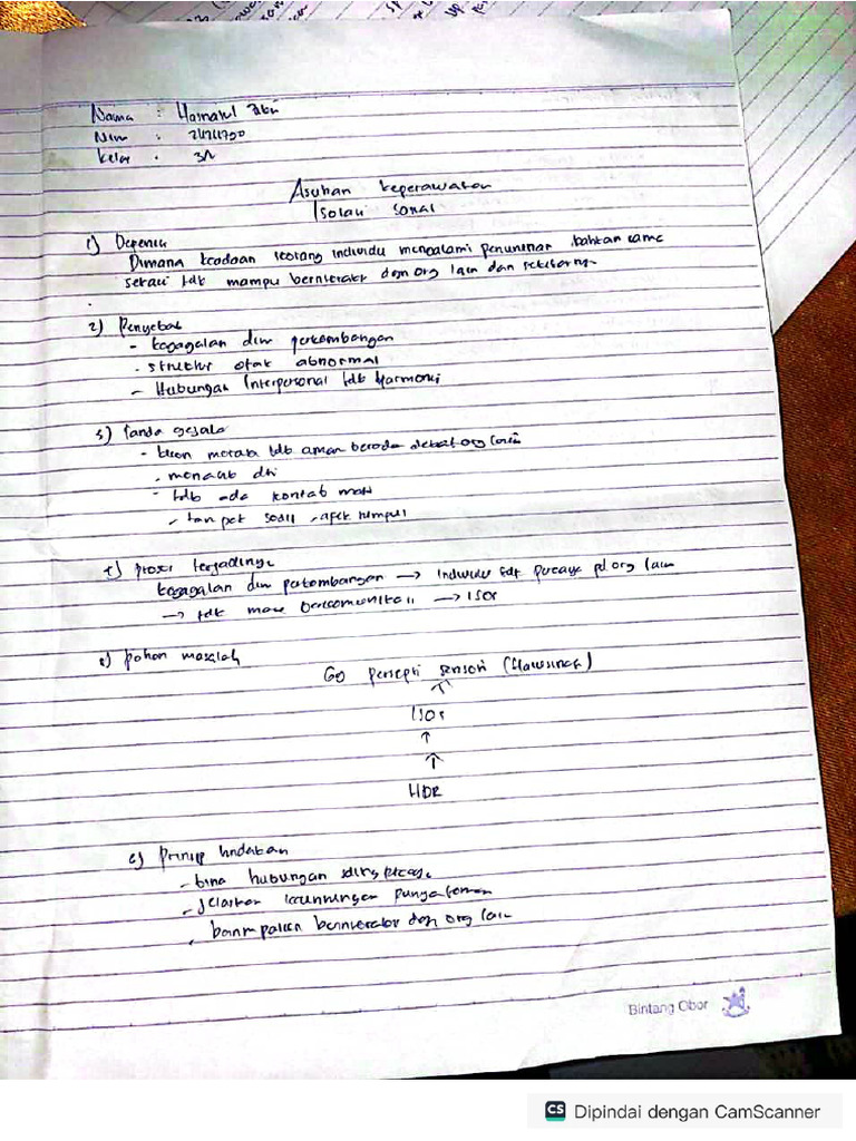 Catatan Askep Hasnatul Zikri (2112790) HDR, Isos Dan DPD | PDF