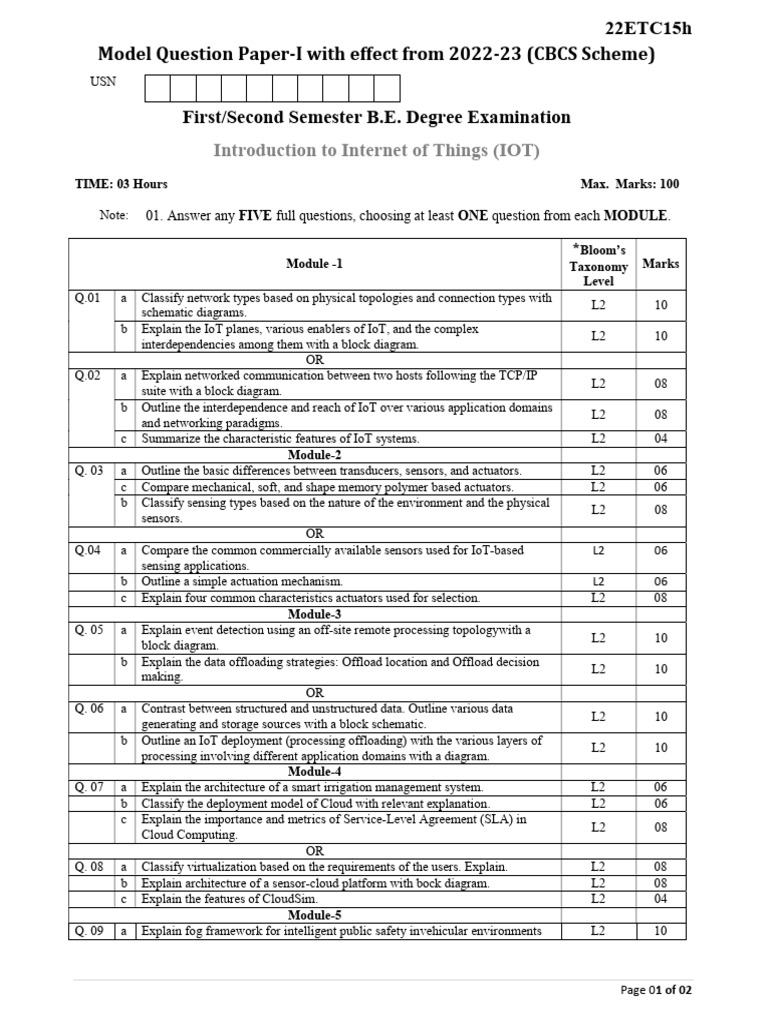 Iot Set-2 | PDF | Internet Of Things | Actuator