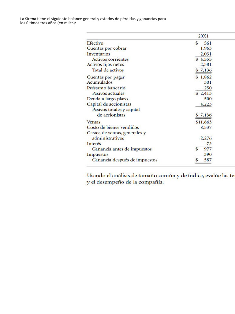 Practica | PDF | Economias