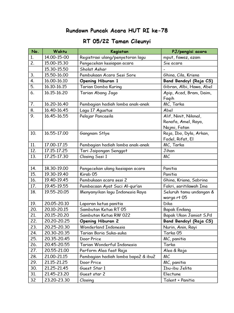 Rundown Puncak Acara HUT RI-Rev | PDF