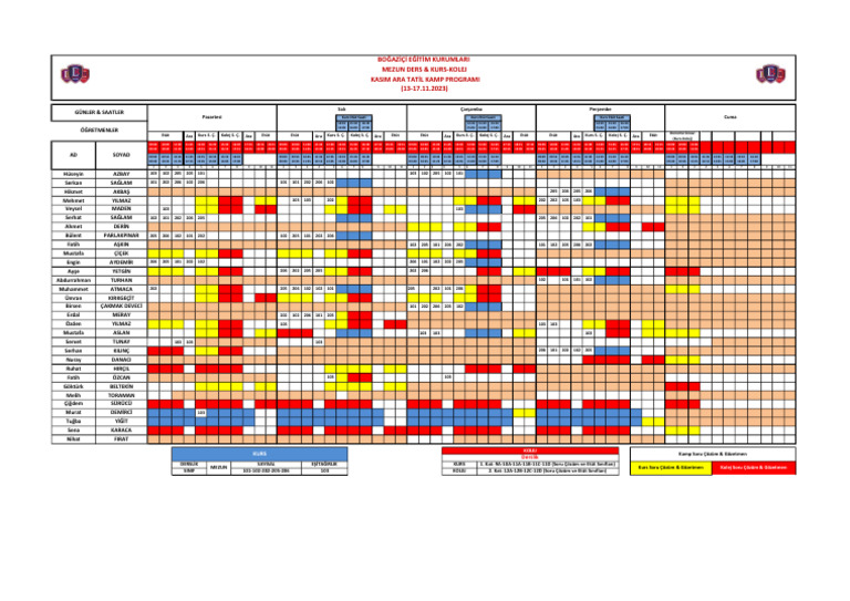 13-17 Kasim ''Kurs-Kolej Kamp'' & Mezun Ders Programi. | PDF