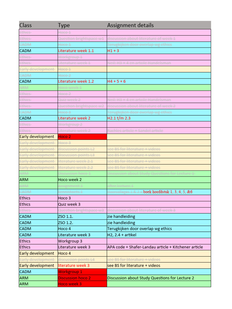 Assignments Deadlines PER2 2023 | PDF