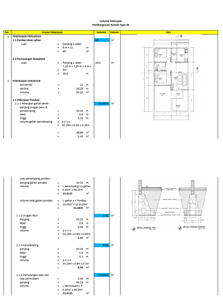 Volume Pekerjaan QS | PDF
