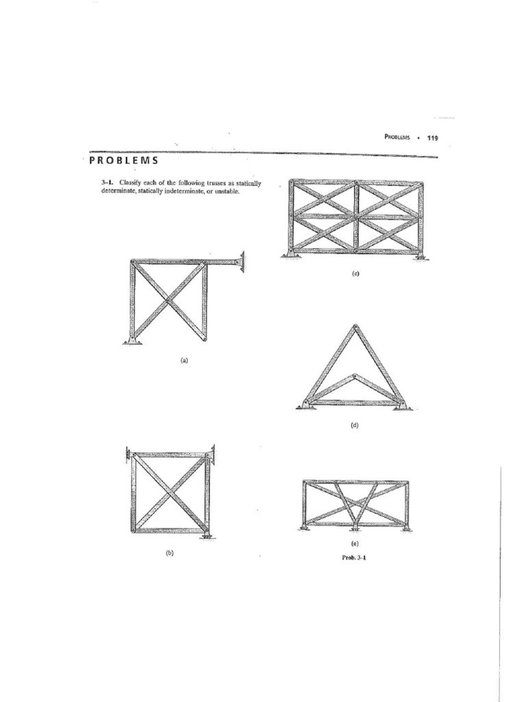 TRUSSES AND SHEAR MOMENT DIAGRAM PRACTICE PROBLEM - Compressed | PDF
