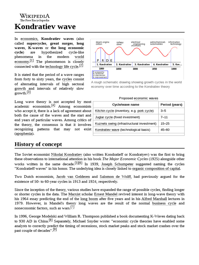 Kondratiev Wave | PDF | Macroeconomics | Economics