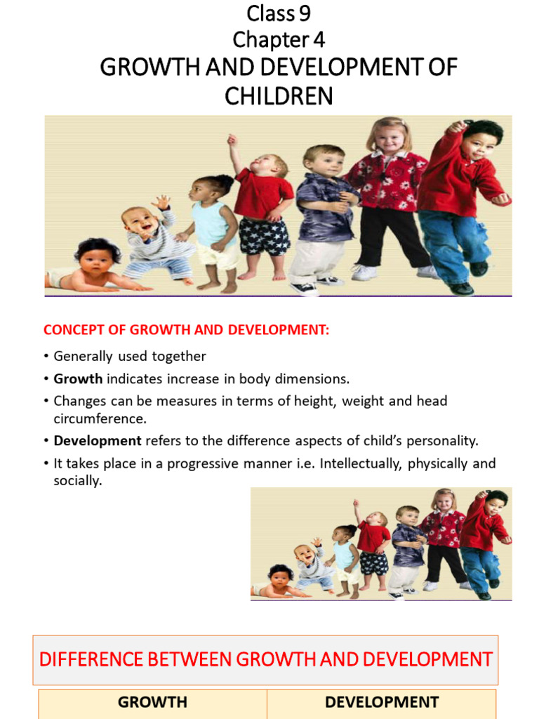 Growth and Devlopment of Children | Download Free PDF | Language Development | Cognitive Development