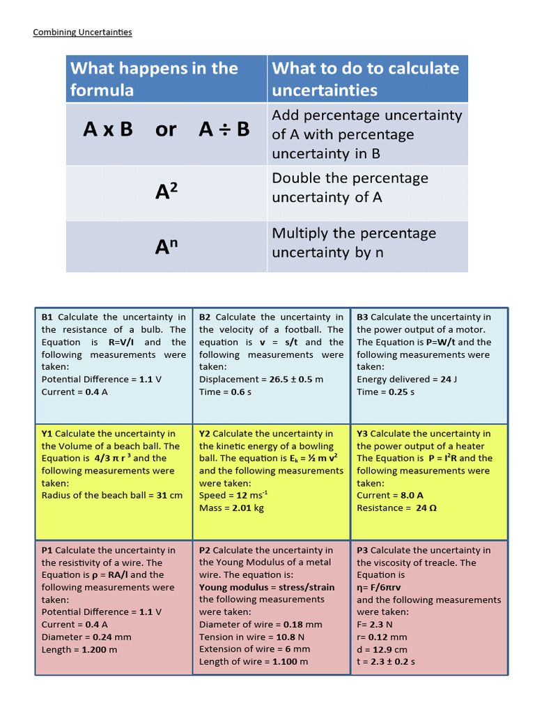 Combining Percentage Uncertainties | PDF