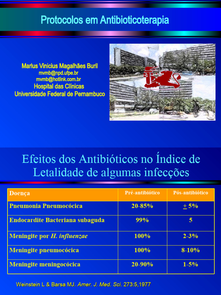 Antibiotico - Inicial | PDF | Artrite | Microbiologia